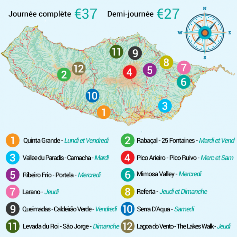 Randonées et Levadas à Madère - Une expérience unique